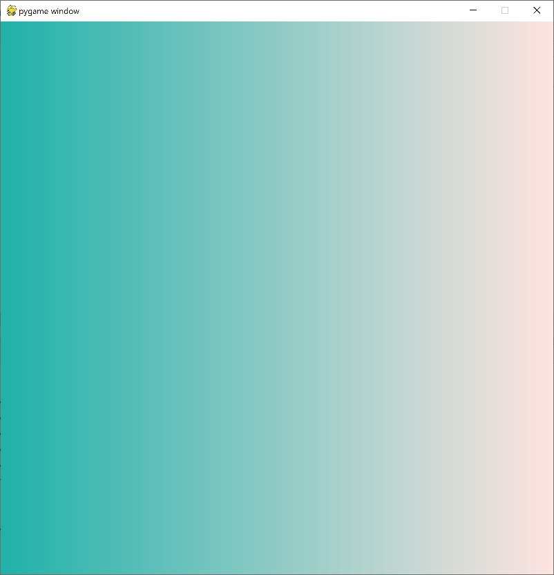 CSC110 Practice Problems: Data and Functions